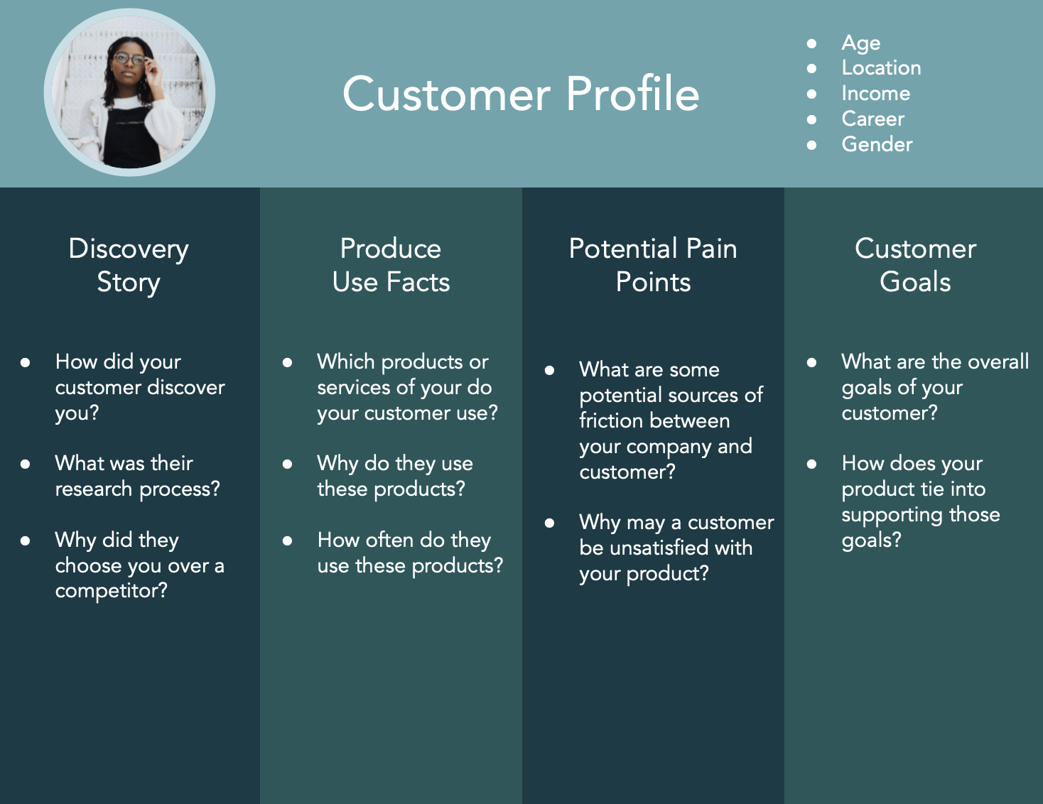 8 Free Customer Profile Templates | Download Your Copy 8 Free Customer Profile Templates | Download Your Copy